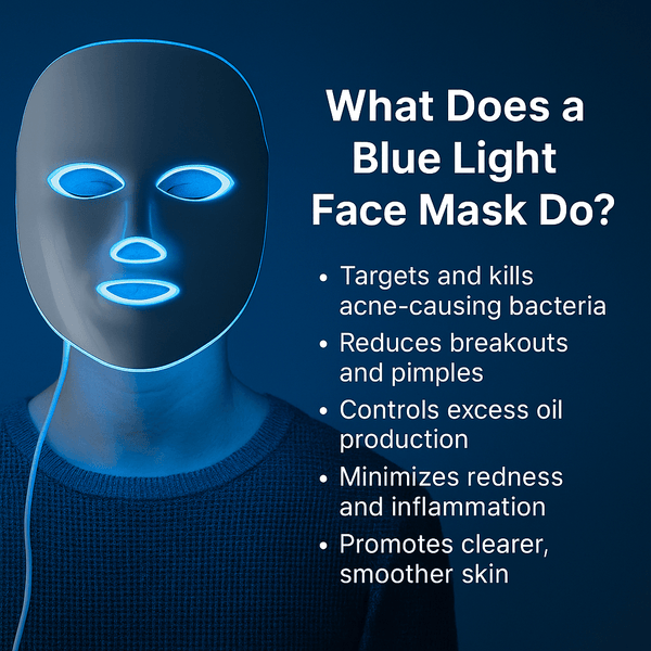 What Does a Blue Light Face Mask Do? | Blue Light Therapy Benefits for ...